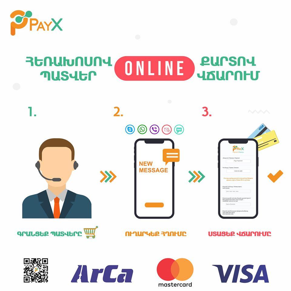 PayX on LinkedIn: #onlinepayments #payments #fintech #ecommerce #card # ... PayX on LinkedIn: #onlinepayments #payments #fintech #ecommerce #card # ...