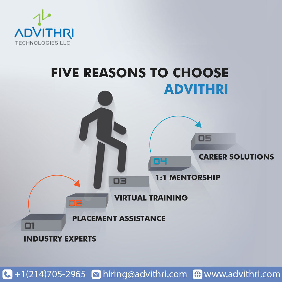 Advithri Technologies LLC on LinkedIn: #javatraining #itjobs # ... Advithri Technologies LLC on LinkedIn: #javatraining #itjobs # ...
