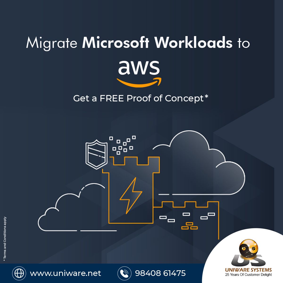 Arun raj posted on LinkedIn Arun raj posted on LinkedIn