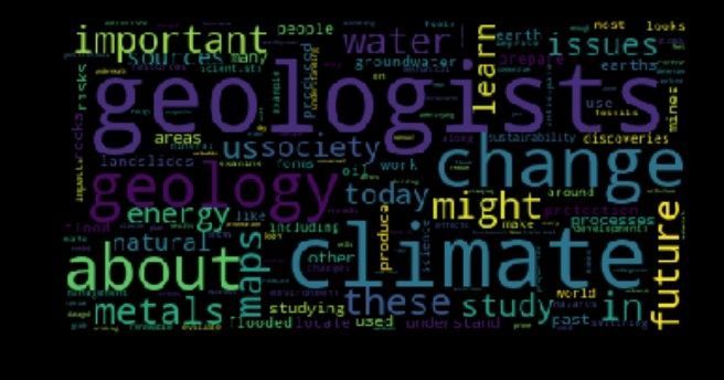 Disha Wagh on LinkedIn: #wordcloud #python #geology Disha Wagh on LinkedIn: #wordcloud #python #geology