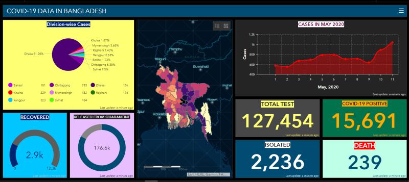 Mohammad Hasib Hasan Khan on LinkedIn: #esri_arcgis #arcgispro # ... Mohammad Hasib Hasan Khan on LinkedIn: #esri_arcgis #arcgispro # ...