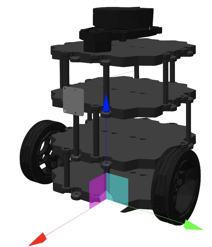 The Construct on LinkedIn: #reinforcementlearning #robotics #markov # ... The Construct on LinkedIn: #reinforcementlearning #robotics #markov # ...