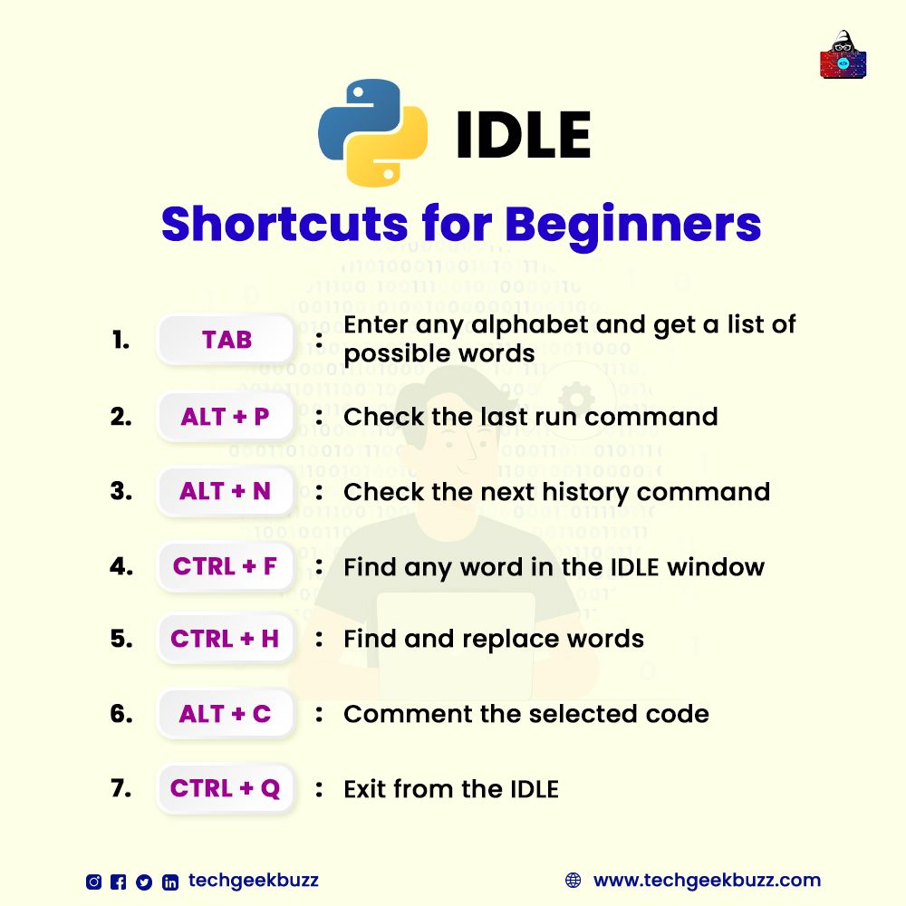 TechGeekBuzz on LinkedIn: #python #pythonprogramming #idle # ... TechGeekBuzz on LinkedIn: #python #pythonprogramming #idle # ...