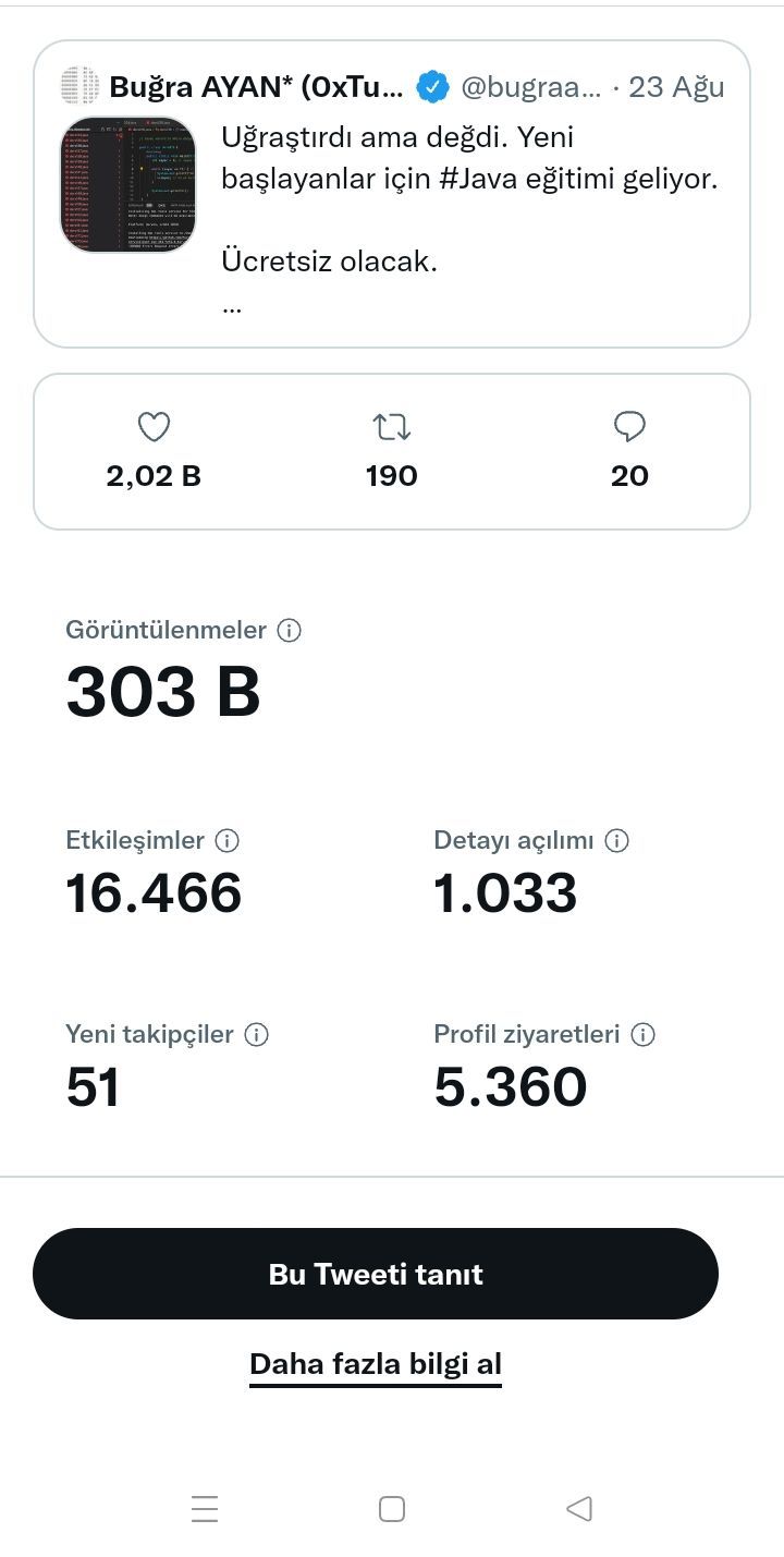 #Java'ya ilgi yüksek 🤓 | Buğra Ayan #Java'ya ilgi yüksek 🤓 | Buğra Ayan