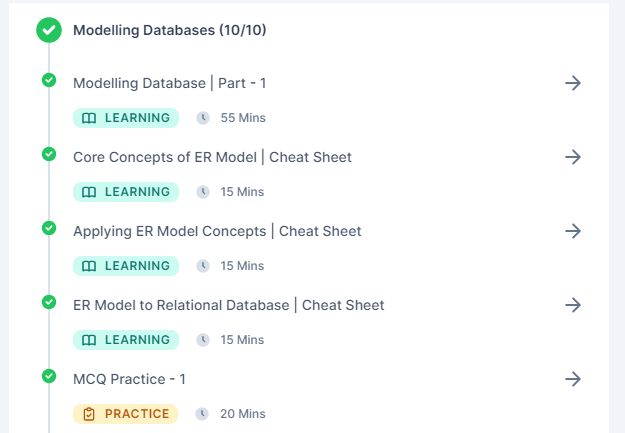 Latha Soundarya C on LinkedIn: DAY-51 #60daysofcodechallenge #sqlite # ... Latha Soundarya C on LinkedIn: DAY-51 #60daysofcodechallenge #sqlite # ...