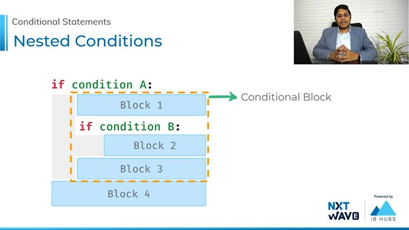 Hello #connections , Today learnt about the | Venkata Tejesh Dumpala Hello #connections , Today learnt about the | Venkata Tejesh Dumpala