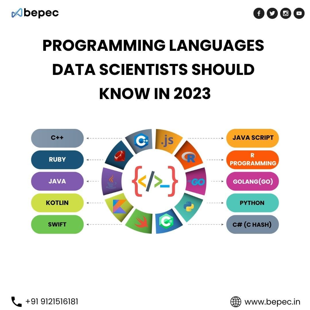 Akanksha Cheedaepudi on LinkedIn: #programming #programmingmemes # ... Akanksha Cheedaepudi on LinkedIn: #programming #programmingmemes # ...