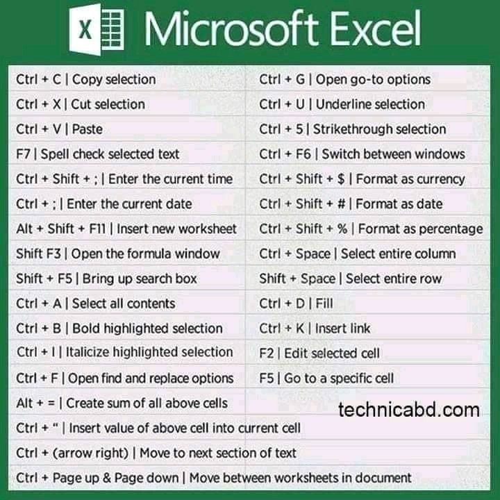 Egis Tubagus P, STP MM, MOS-Expert posted on LinkedIn Egis Tubagus P, STP MM, MOS-Expert posted on LinkedIn