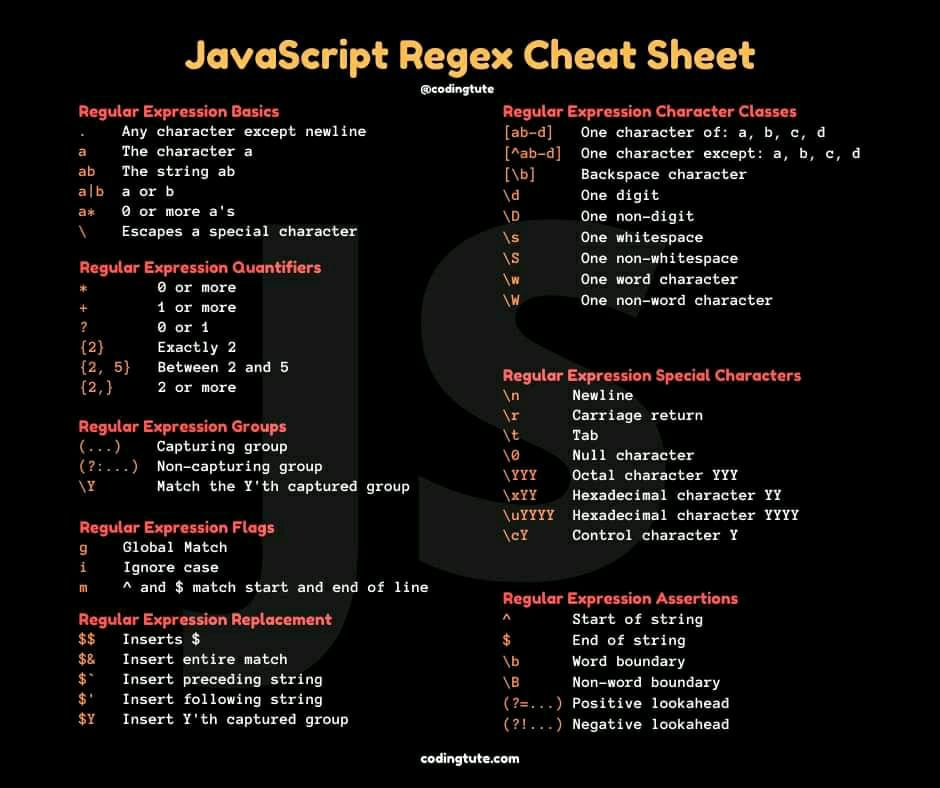 Bhaskar Koilada on LinkedIn: #javascript #programming #react #html #css ... Bhaskar Koilada on LinkedIn: #javascript #programming #react #html #css ...