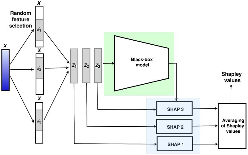 Algorithms MDPI on LinkedIn: #daily_share #highlycitedpaper # ... Algorithms MDPI on LinkedIn: #daily_share #highlycitedpaper # ...