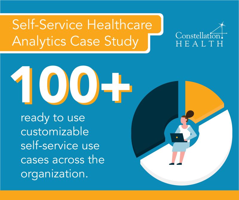 Arusha Kelkar on LinkedIn: #healthcareanalytics #dataanalytics # ... Arusha Kelkar on LinkedIn: #healthcareanalytics #dataanalytics # ...