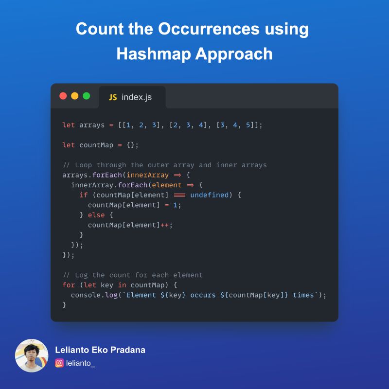 Lelianto Eko Pradana on LinkedIn: #hashmap #javascript #frontend # ... Lelianto Eko Pradana on LinkedIn: #hashmap #javascript #frontend # ...