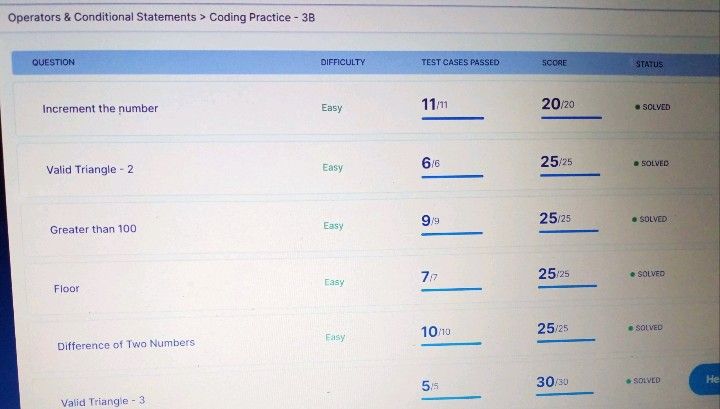 keerthi Veeram on LinkedIn: #nxtwaveccbp #python #coding keerthi Veeram on LinkedIn: #nxtwaveccbp #python #coding