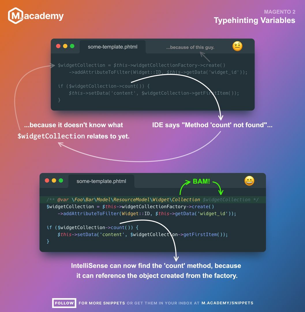 #magento #magento2 #php #phpdeveloper #opensource #adobecommerce | Mark ... #magento #magento2 #php #phpdeveloper #opensource #adobecommerce | Mark ...