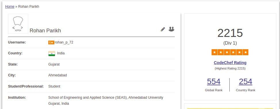 Rohan Parikh on LinkedIn: #competitiveprogramming #dsa #codechef ... Rohan Parikh on LinkedIn: #competitiveprogramming #dsa #codechef ...