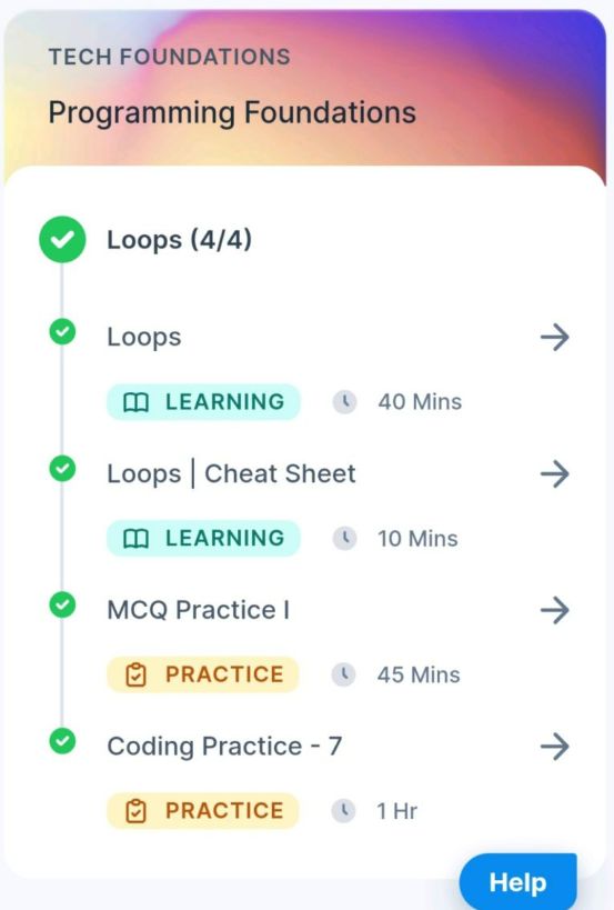Ashritha Chittajallu on LinkedIn: #python #pythonprogramming # ... Ashritha Chittajallu on LinkedIn: #python #pythonprogramming # ...