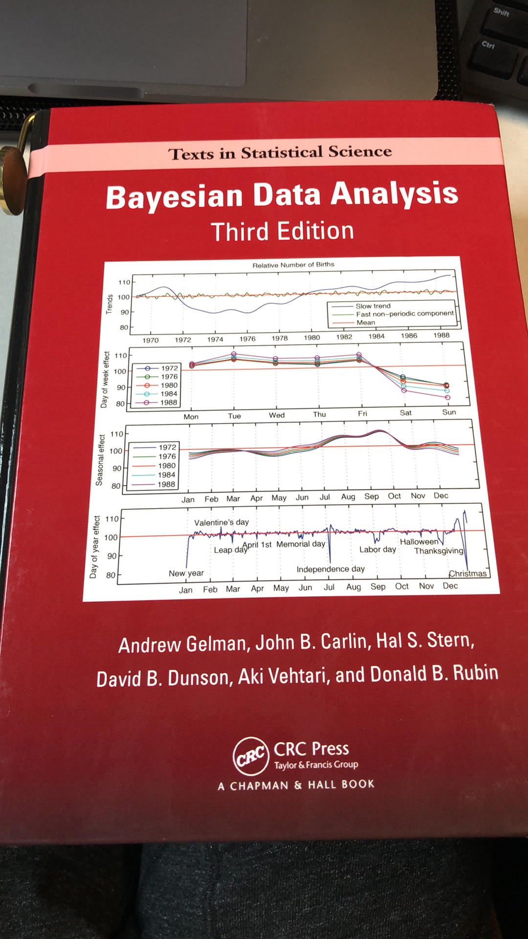 Pengyue Wang on LinkedIn: #machinelearning #bayesian #dataanalysis | 18 ... Pengyue Wang on LinkedIn: #machinelearning #bayesian #dataanalysis | 18 ...