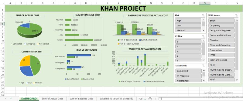 #connections #excel #dashboard #charts #tables #slicers #tables ... #connections #excel #dashboard #charts #tables #slicers #tables ...