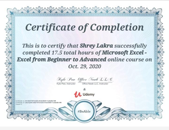 Shrey Lakra on LinkedIn: Successfully completed Shrey Lakra on LinkedIn: Successfully completed