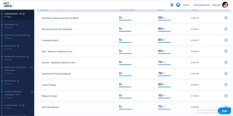 Revathi Pedapalli on LinkedIn: #day39 #50daysofcodechallenge #coding # ... Revathi Pedapalli on LinkedIn: #day39 #50daysofcodechallenge #coding # ...