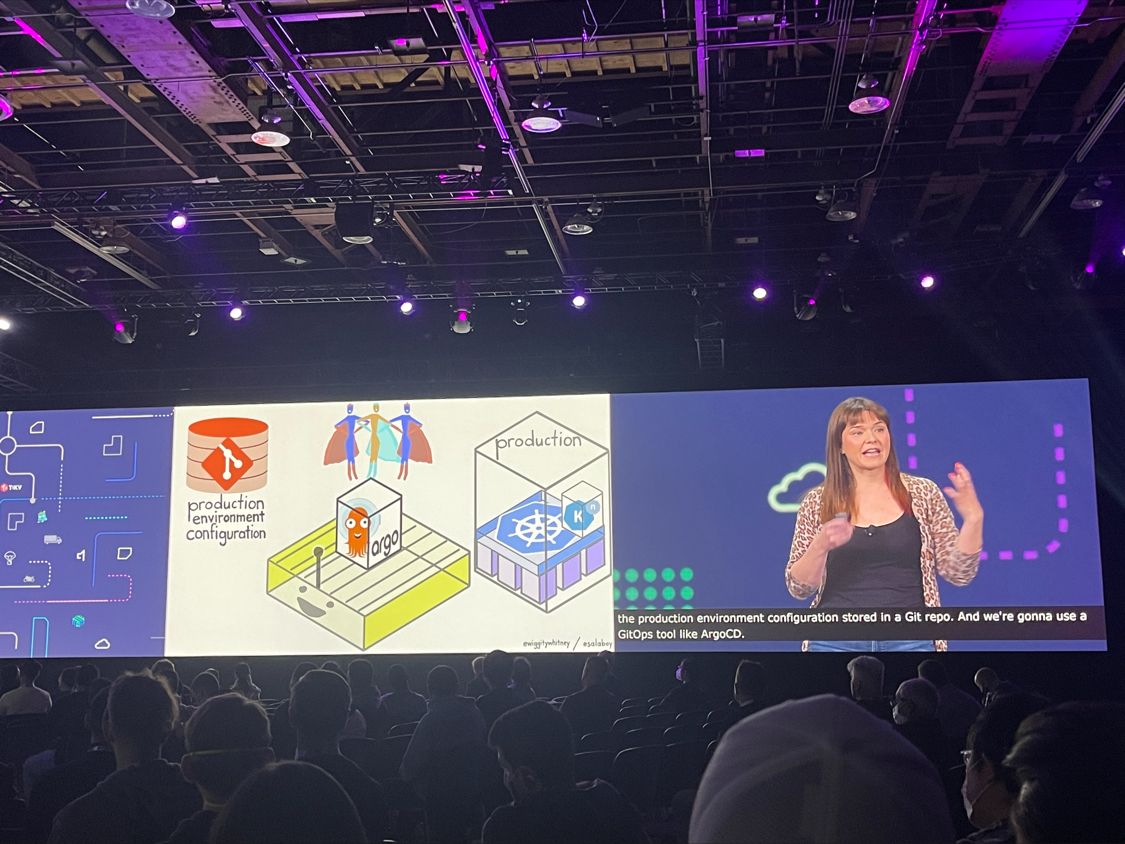 #argocd #kubecon | Hong Wang #argocd #kubecon | Hong Wang