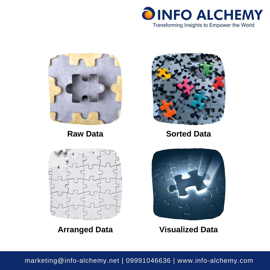 IAlchemy, Inc. on LinkedIn: #infoalchemy #microsoft #powerbi #azure # ... IAlchemy, Inc. on LinkedIn: #infoalchemy #microsoft #powerbi #azure # ...