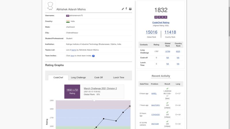 Abhishek Adarsh Mishra on LinkedIn: #codechef #cp #programming #dsa ... Abhishek Adarsh Mishra on LinkedIn: #codechef #cp #programming #dsa ...