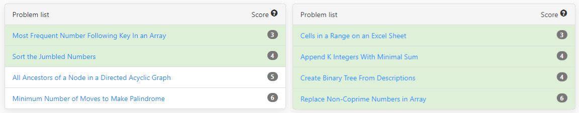 Santosh Kumar Singh on LinkedIn: #connections #leetcode #biweekly # ... Santosh Kumar Singh on LinkedIn: #connections #leetcode #biweekly # ...