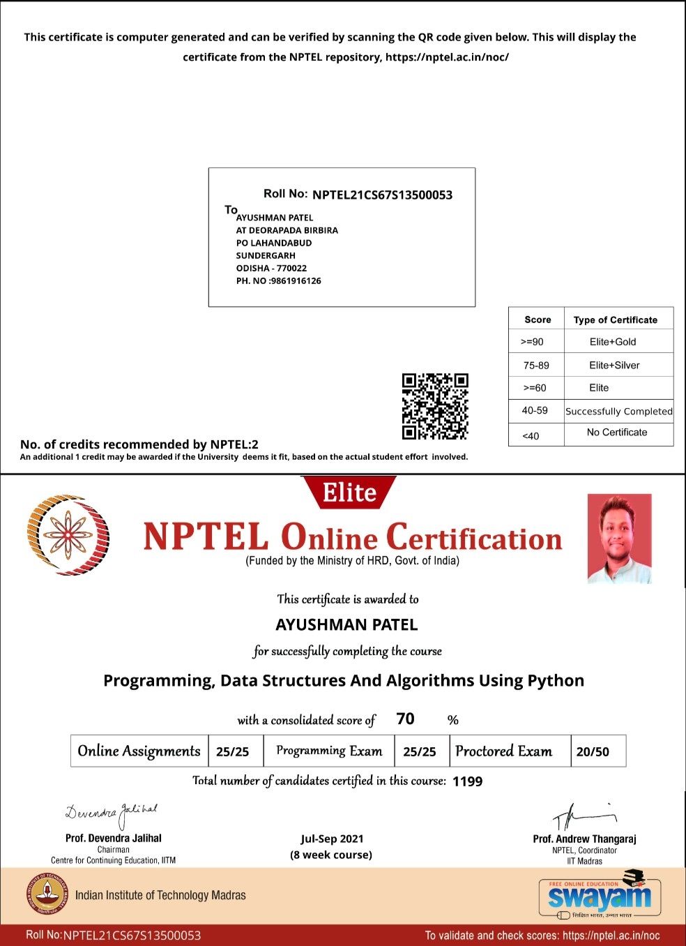 Ayushman patel on LinkedIn: #connections #nptel #programming # ... Ayushman patel on LinkedIn: #connections #nptel #programming # ...