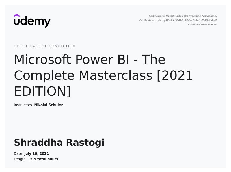 #udemy #microsoftpowerbi | Shraddha Rastogi #udemy #microsoftpowerbi | Shraddha Rastogi