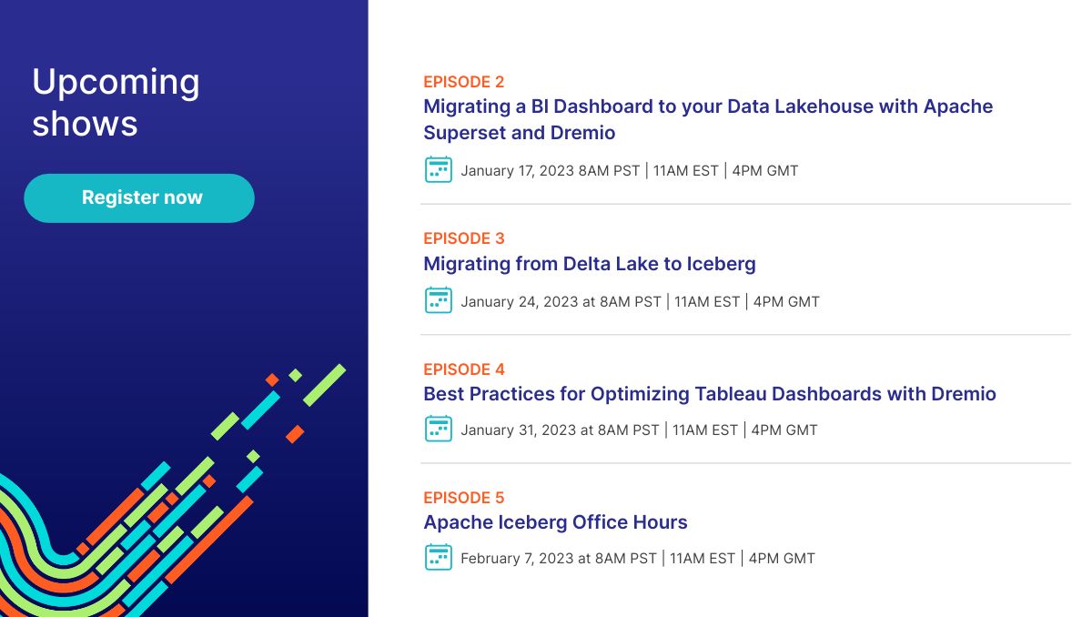 Alex Merced on LinkedIn: -- UPCOMING GNARLY DATA WAVES EPISODES ... Alex Merced on LinkedIn: -- UPCOMING GNARLY DATA WAVES EPISODES ...
