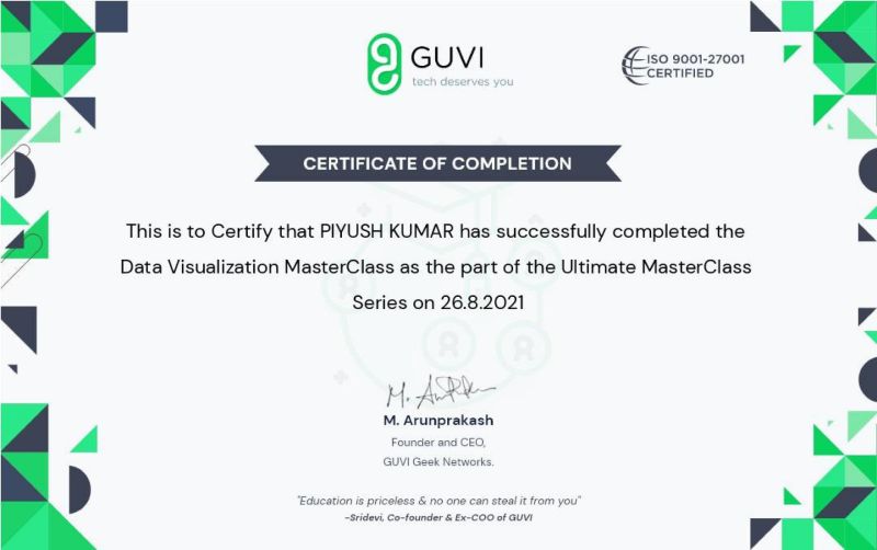 Piyush Kumar on LinkedIn: #guvi #matplotlib Piyush Kumar on LinkedIn: #guvi #matplotlib