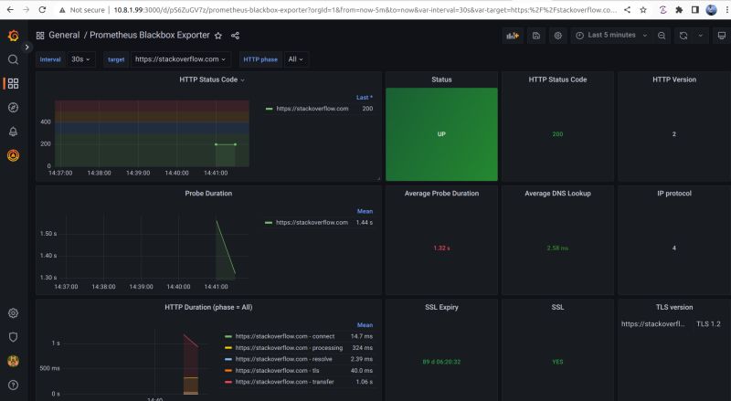 Mansur Efendi on LinkedIn: #cloudcomputing #cloudengineer #devops # ... Mansur Efendi on LinkedIn: #cloudcomputing #cloudengineer #devops # ...