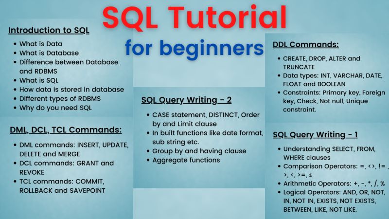 Thoufiq Mohammed on LinkedIn: #sql #sqltraining | 36 comments Thoufiq Mohammed on LinkedIn: #sql #sqltraining | 36 comments