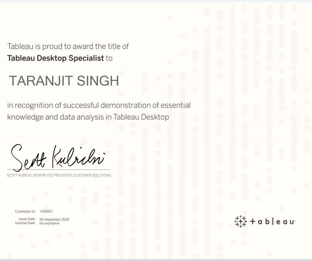 taranjit singh on LinkedIn: Finally the wait is over...... taranjit singh on LinkedIn: Finally the wait is over......