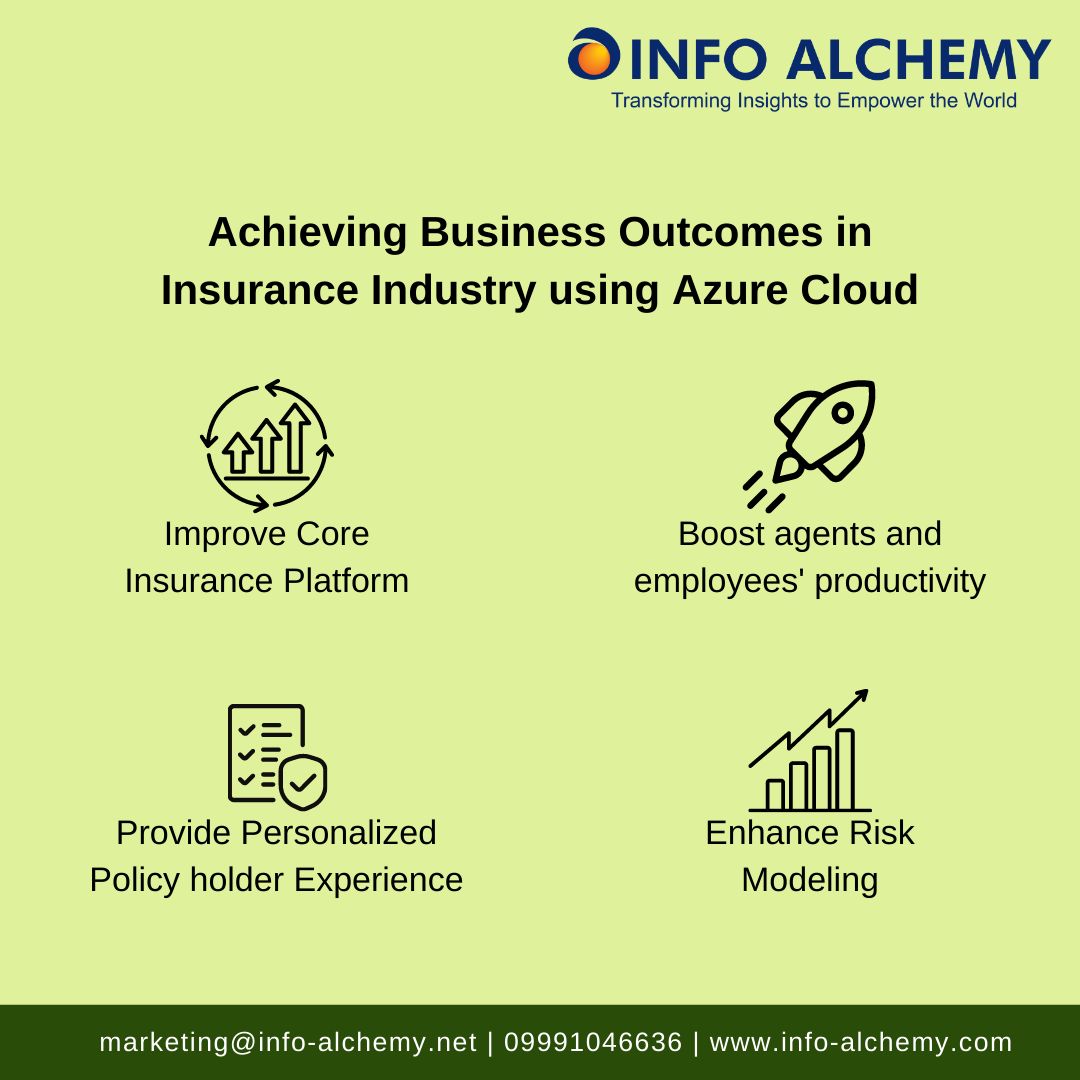 IAlchemy, Inc. on LinkedIn: #infoalchemy #microsoft #powerbi #azure # ... IAlchemy, Inc. on LinkedIn: #infoalchemy #microsoft #powerbi #azure # ...