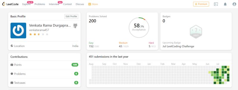 Kovvuri Venkata Rama Durgaprasad Reddy on LinkedIn: #leetcode #cpp # ... Kovvuri Venkata Rama Durgaprasad Reddy on LinkedIn: #leetcode #cpp # ...