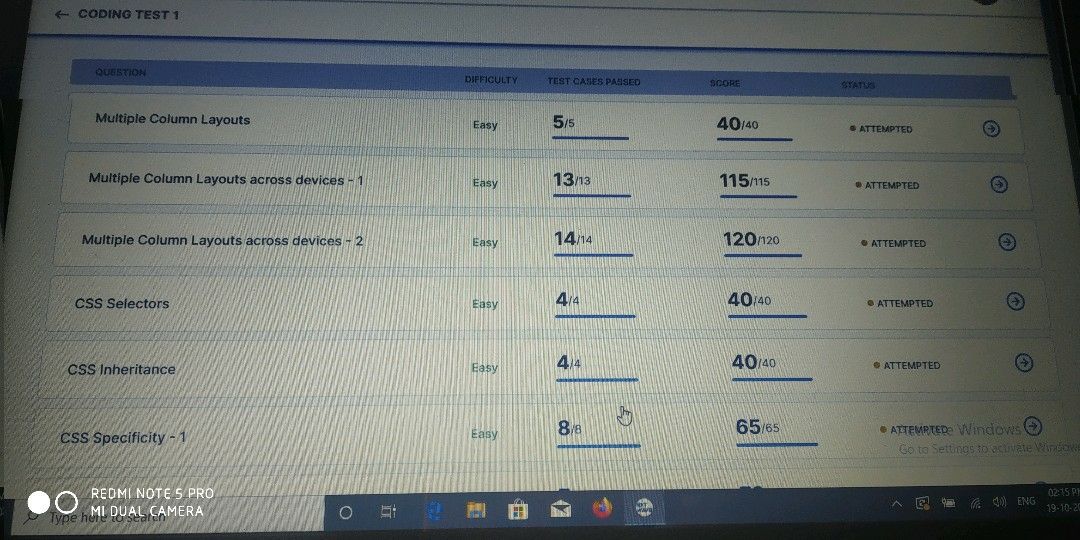 Devarshini chitrada on LinkedIn: #day5 #30daysofcodechallenge #html # ... Devarshini chitrada on LinkedIn: #day5 #30daysofcodechallenge #html # ...