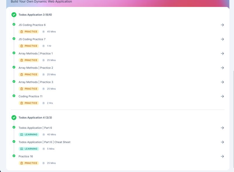 #day67 #100daysofcodechallenge #javascript #ccbp #nxtwave #consistency ... #day67 #100daysofcodechallenge #javascript #ccbp #nxtwave #consistency ...