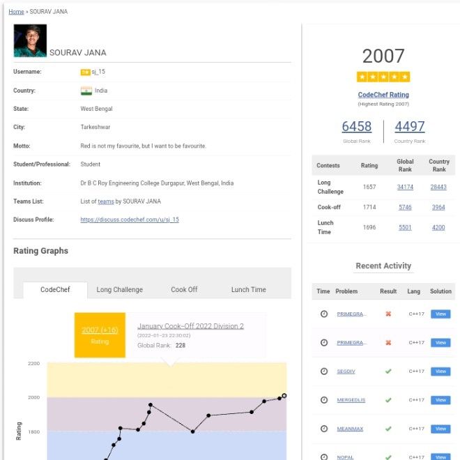 Sourav Jana on LinkedIn: #codechef #competitiveprogramming #coding # ... Sourav Jana on LinkedIn: #codechef #competitiveprogramming #coding # ...