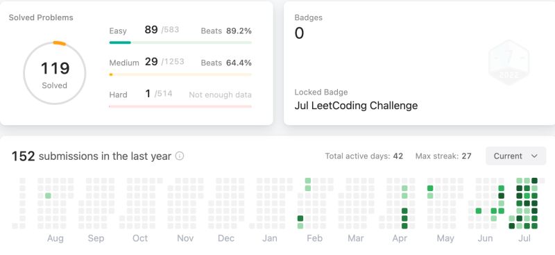 Hashemi Rafsan on LinkedIn: #problemsolving #leetcode | 14 comments Hashemi Rafsan on LinkedIn: #problemsolving #leetcode | 14 comments