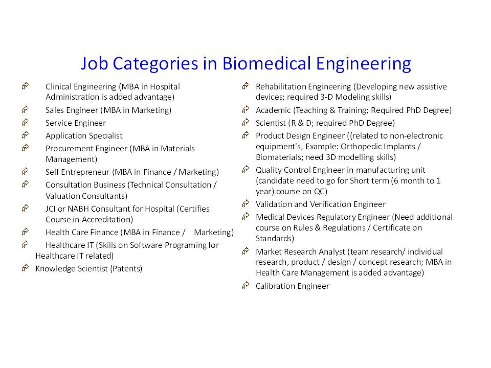 Biomedical Engineering Job Roles Comment in which job role you are ... Biomedical Engineering Job Roles Comment in which job role you are ...