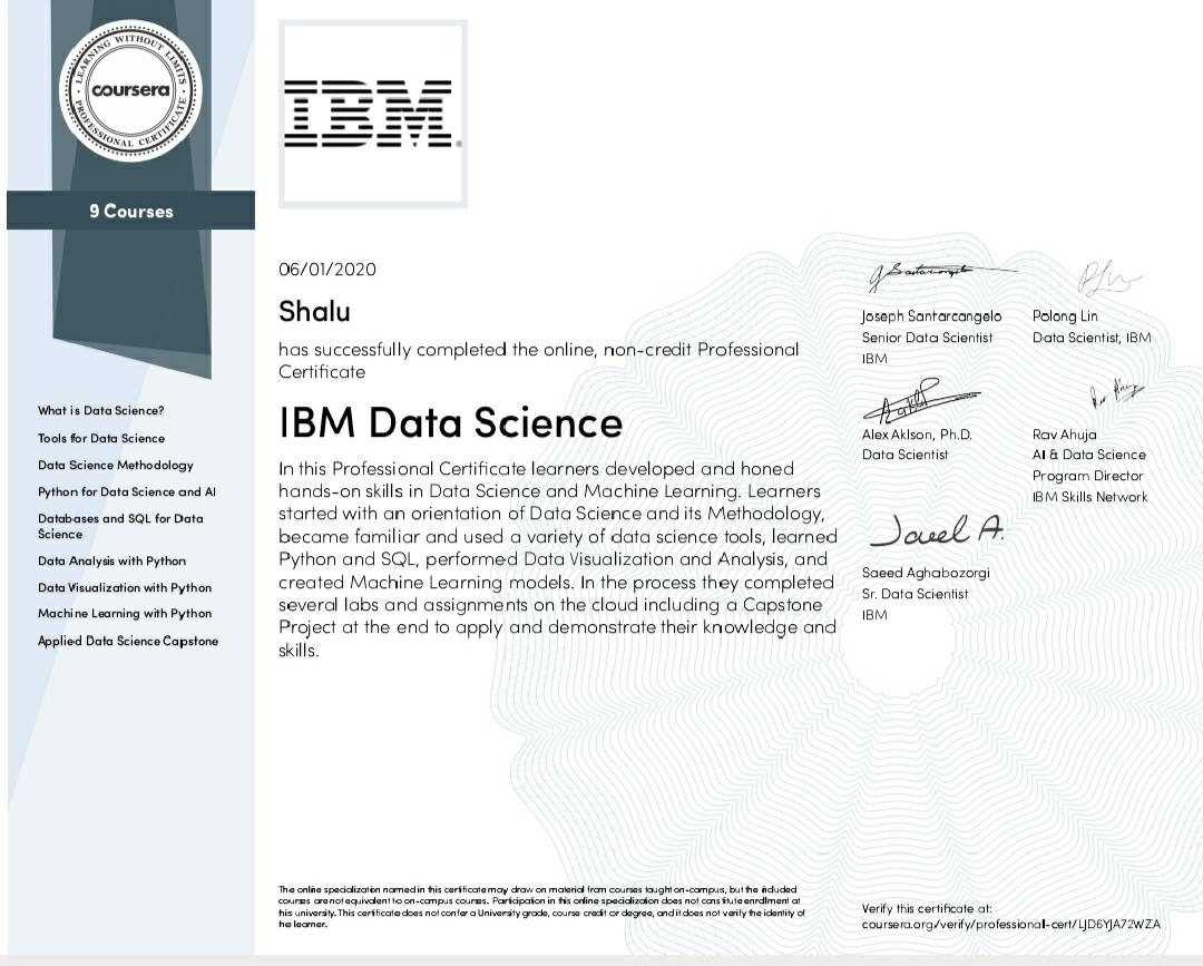 Shalu Rajput on LinkedIn: #python3 #pythonprogramming #datascience # ... Shalu Rajput on LinkedIn: #python3 #pythonprogramming #datascience # ...