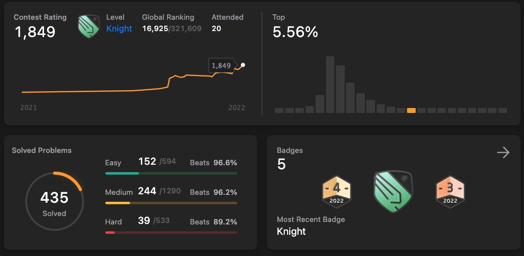 Yung-Shiu Chen on LinkedIn: #leetcode #knight Yung-Shiu Chen on LinkedIn: #leetcode #knight