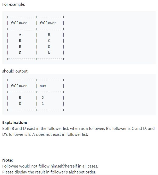 #leetcode #sql #datascience #sqlqueries #sqldatabase #sqldeveloper ... #leetcode #sql #datascience #sqlqueries #sqldatabase #sqldeveloper ...