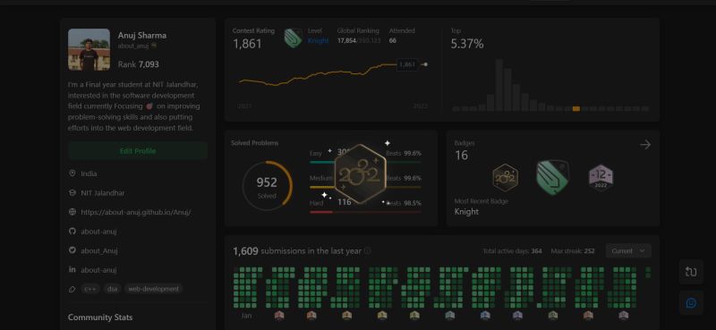Anuj Sharma on LinkedIn: #leetcode #coding #codinggoals #dsa #goldbadge ... Anuj Sharma on LinkedIn: #leetcode #coding #codinggoals #dsa #goldbadge ...