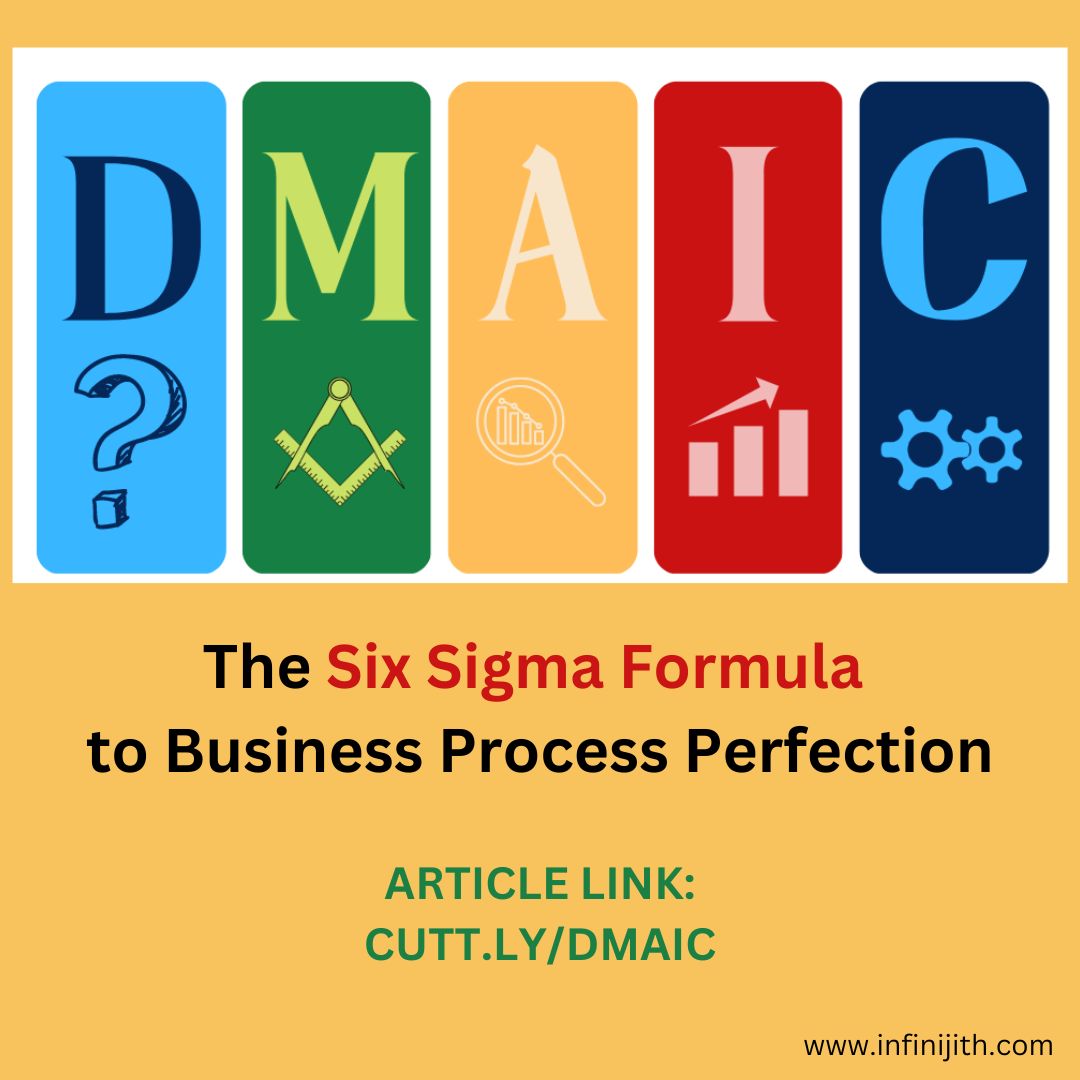 Infinijith Apps & Technologies Pvt Ltd on LinkedIn: #sixsigma #dmaic # ... Infinijith Apps & Technologies Pvt Ltd on LinkedIn: #sixsigma #dmaic # ...