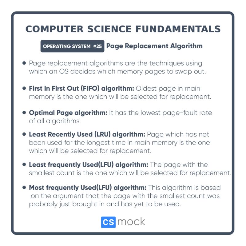 CS Mock on LinkedIn: #csmock #computerscience #coding #programming # ... CS Mock on LinkedIn: #csmock #computerscience #coding #programming # ...