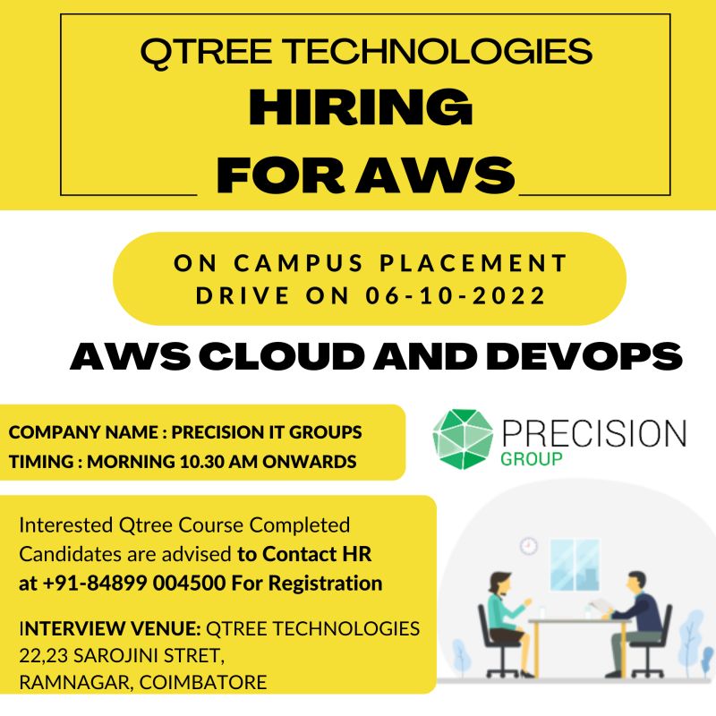 Qtree Technologies on LinkedIn: #qtree #placement #aws #freshersjobs # ... Qtree Technologies on LinkedIn: #qtree #placement #aws #freshersjobs # ...