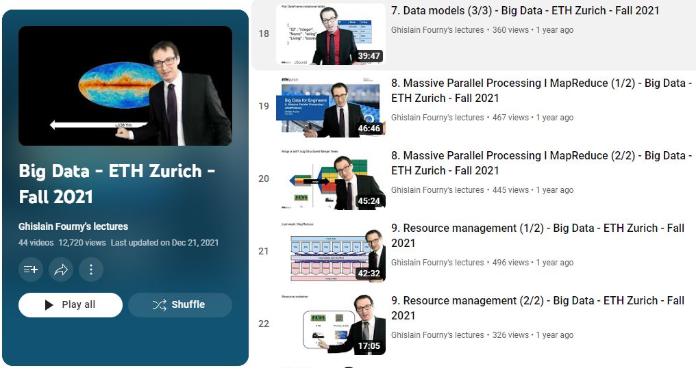 Abhishek Kumar Annamraju on LinkedIn: #bigdata #warehouse #youtube # ... Abhishek Kumar Annamraju on LinkedIn: #bigdata #warehouse #youtube # ...
